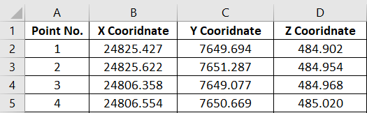 How To Import X y z Coordinate Data From Excel To AutoCAD 2023 